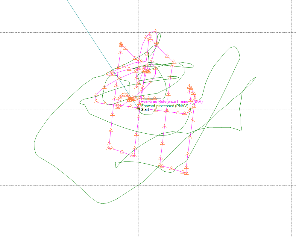 Why is POSPac trajectory post-processing not valid